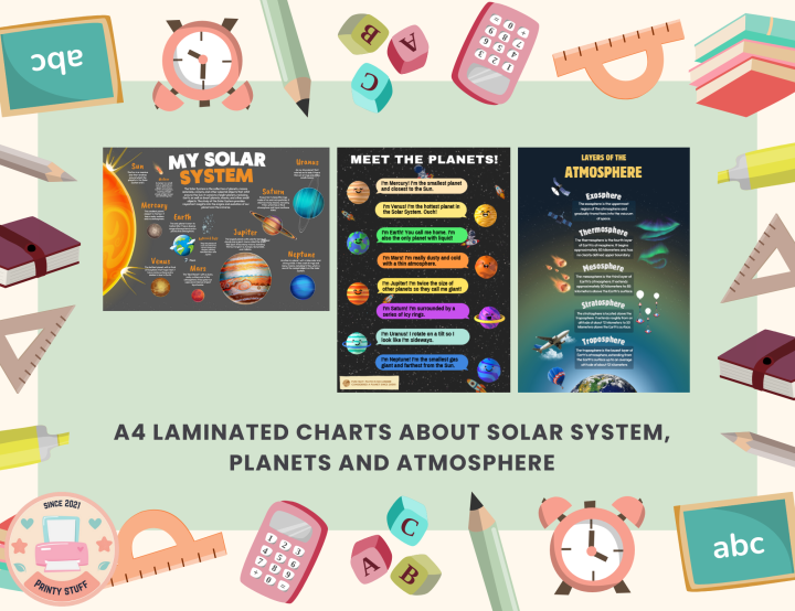 A4 Laminated/Sintra Chart Solar System, Planets and Atmosphere | Lazada PH