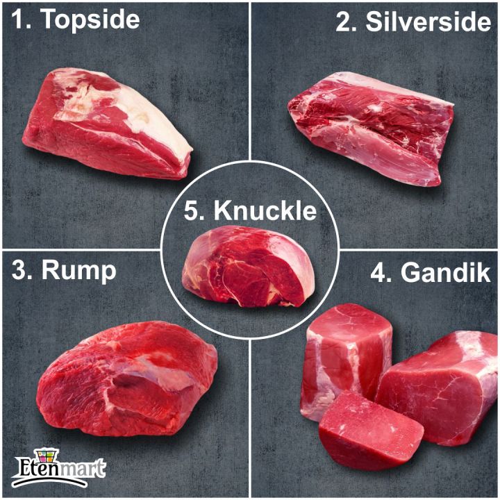 Daging Sapi Lokal Segar Silverside | Lazada Indonesia