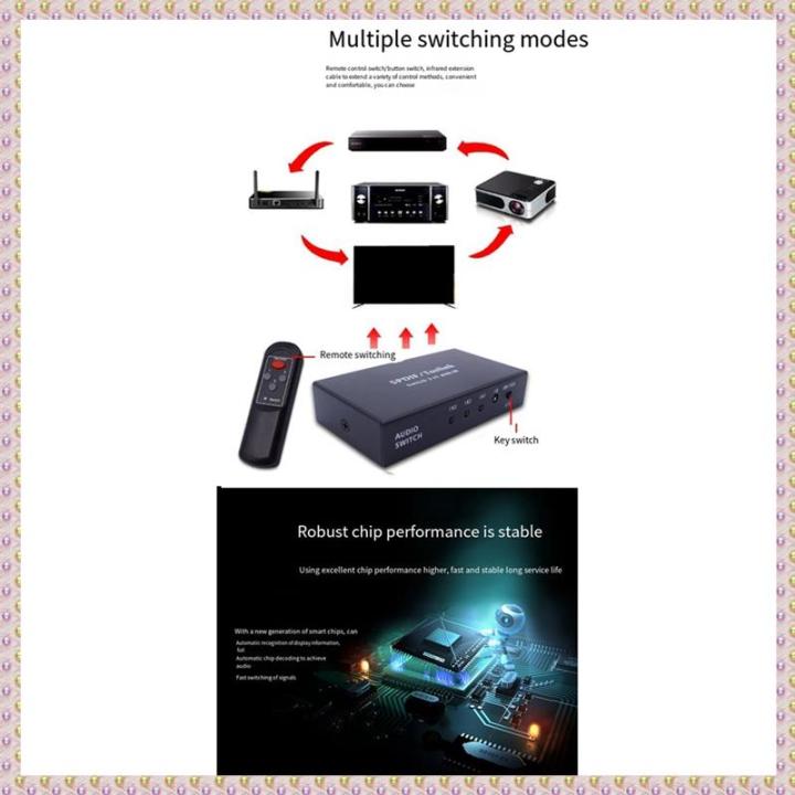 (ZCTP) Optical Switcher with 2 Way Spdif Toslink Optical Digital Audio ...