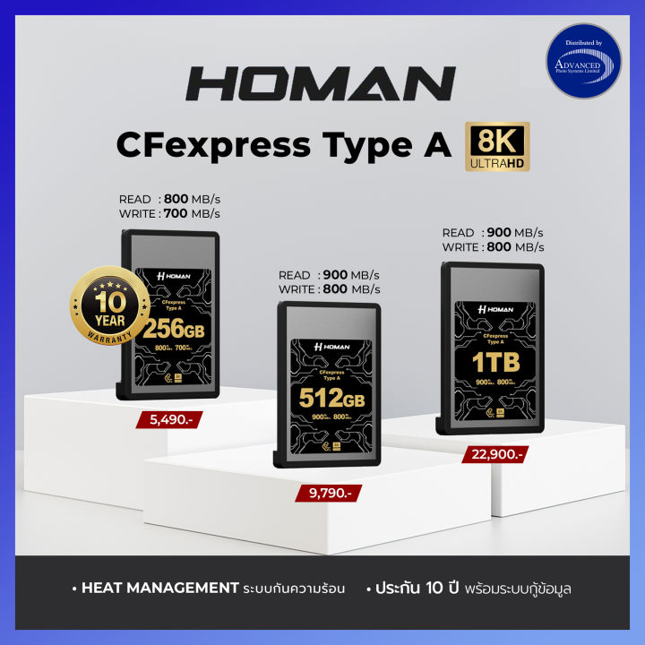 Homan CFexpress Card Type-A เมมโมรี่การ์ด เมมกล้อง Memory Card รองรับ ...