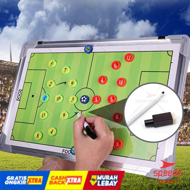 Papan Strategi alat Strategi Sepak Bola Futsal Football Coach Board ...