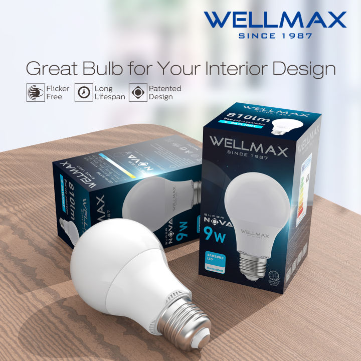 WELLMAX E27 Light Bulb Adopt SAMSUNG LED Chip 5W 9W 15W | Lazada.vn