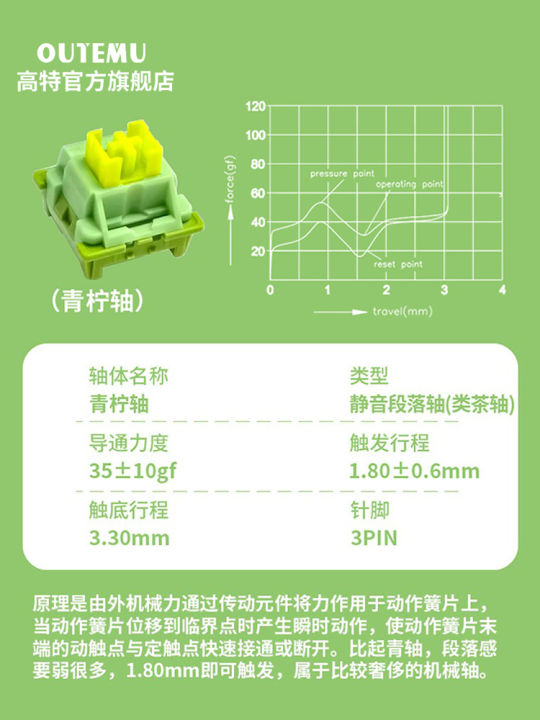Gaote Peach Axis Lime Axis Outem Mechanical Keyboard V2 Hot Plug Customization outemu Silent ...