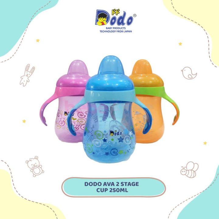 Toko Bayiku - Botol Dodo Ava Cup / Botol Dodo susu / Botol Dodo sedotan ...