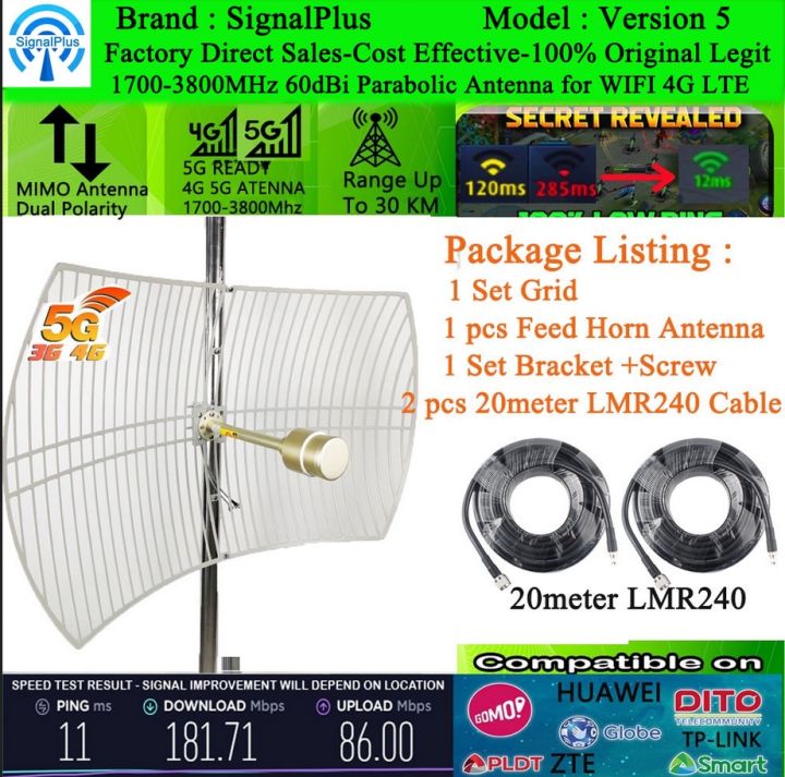 Hyperwave Hyperbolic Parabolic Antenna 60dBi for prepaid wifi vendo ...