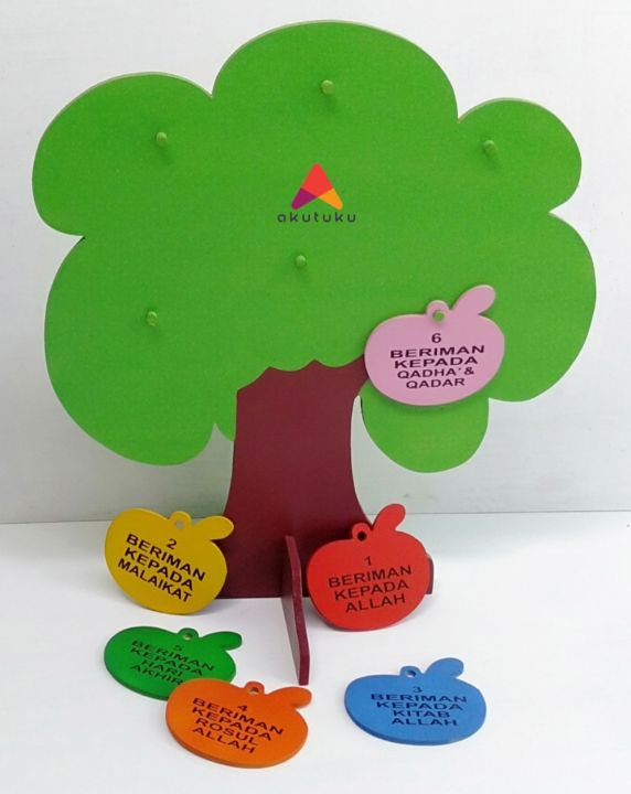 Pohon rukun iman - Mainan edukasi | Lazada Indonesia
