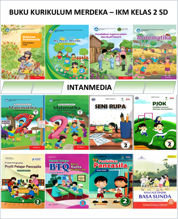 BUKU KURIKULUM MERDEKA ( IKM ) KELAS 2 SD SEMUA MATA PELAJARAN | Lazada Indonesia
