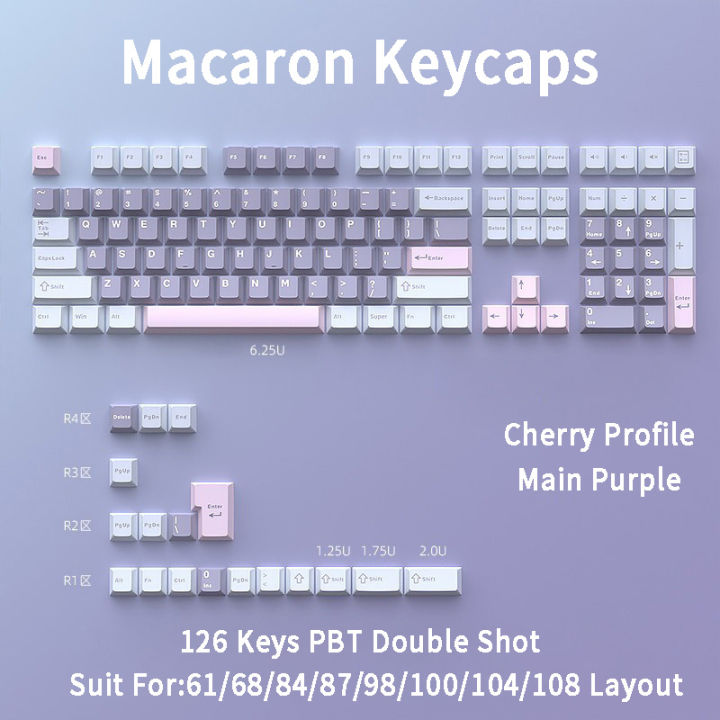 Macaron Keycaps PBT Double-shot Cherry Profile Keycap Custom Keycaps ...