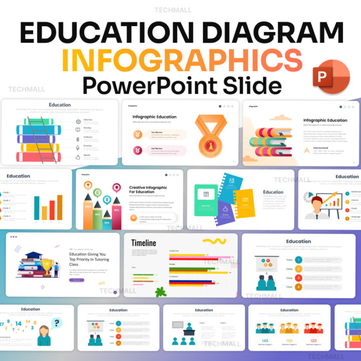 Education Diagrams Infographics PowerPoint Presentation Template | Easy ...
