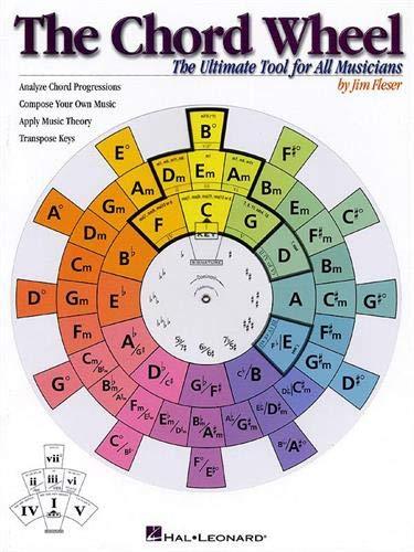 The Chord Wheel: The Ultimate Tool for All Musicians (TOUS INSTRUMENT ...