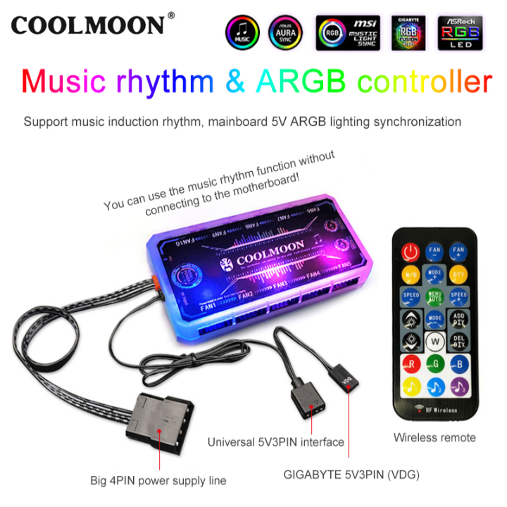 COOLMOON 40cm magnetic RGB Chassis Soft light bar strip 5V ARGB ...