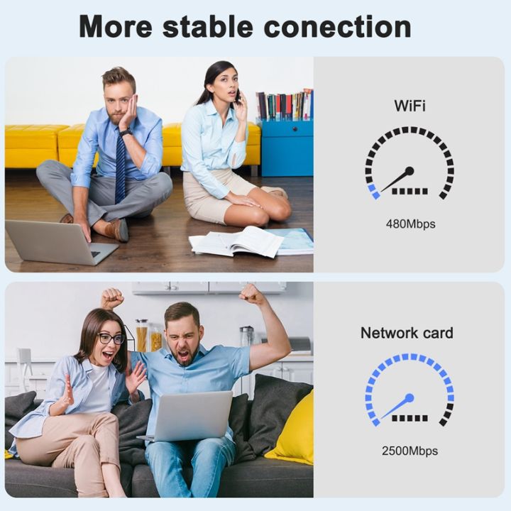 Ethernet Adapter LAN Hub Gigabit Laptop External Wired Network Card for ...