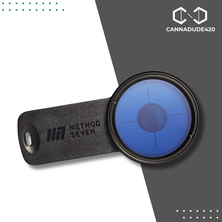 Method Seven Catalyst HPS Phone & Tablet Camera Filter เลนติดหลังกล้อง ...