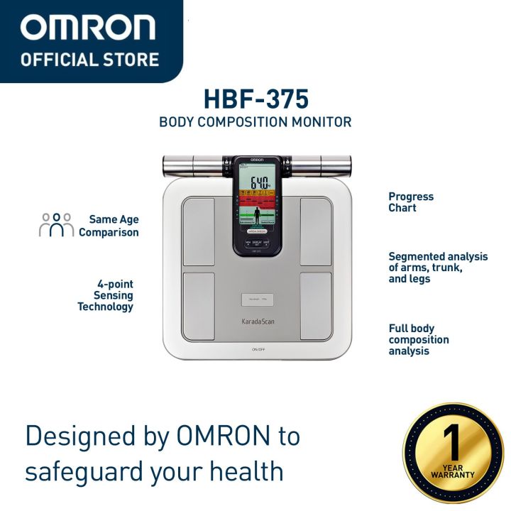 Omron HBF-375 Digital Karada Scan Body Composition Monitor Weighing ...
