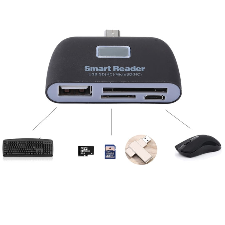 Micro USB Smart Card Reader Connection Kit - Black | Lazada PH