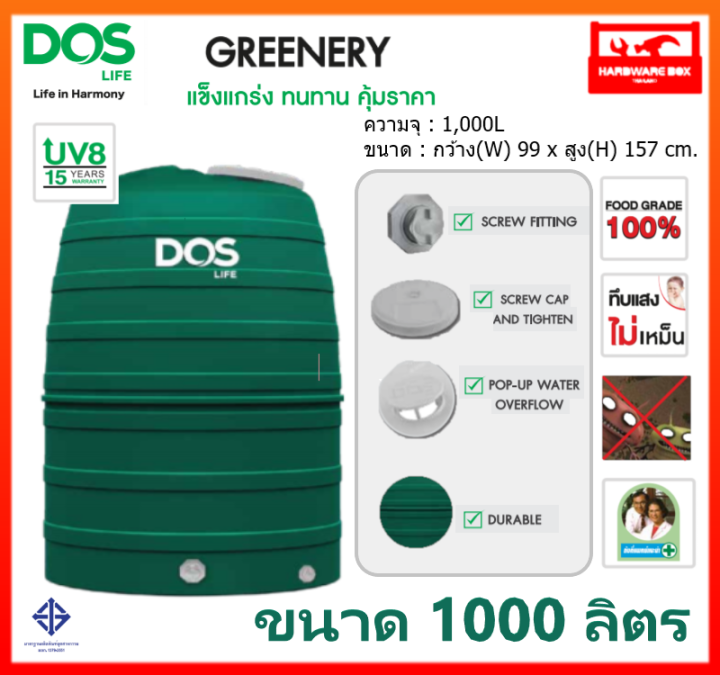 ถังเก็บน้ำ DOS รุ่น GREENERY ขนาด 1000 ลิตร ถังเก็บน้ำ ดอส กรีนเนอรี่ แถม ลูกลอย DOS PACTO 1 ...