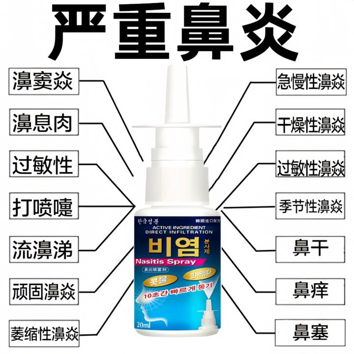 South Korea Nasal Inflammatory Drugs Imported Rhinitis Spray Spray ...