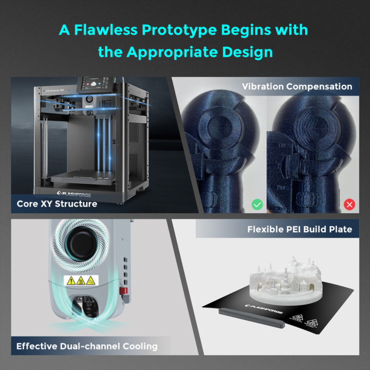 3D Printer 600mm/s Maximum Sprinting Speed Core XY with 220 X 220 X 220 ...