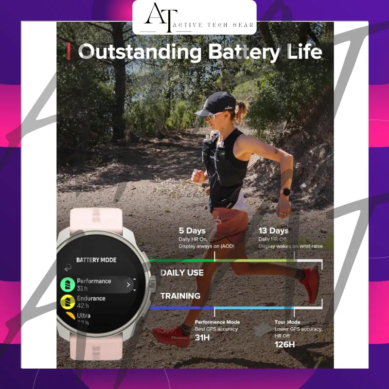 Suunto Race S AMOLED Ultimate Performance Watch GPS Map Racing ...