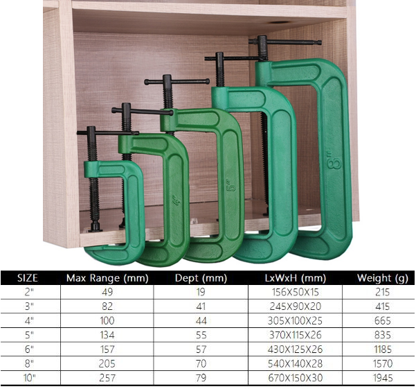 Carpenter Wood Work Heavy Duty/C CLAMP/ CLAMP (SIZE: 2" / 3" / 4" / 5 ...