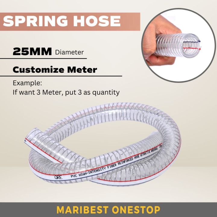 Spring Hose Transparent PVC Plumbing Hose Water Pump Plastic Pipe ...