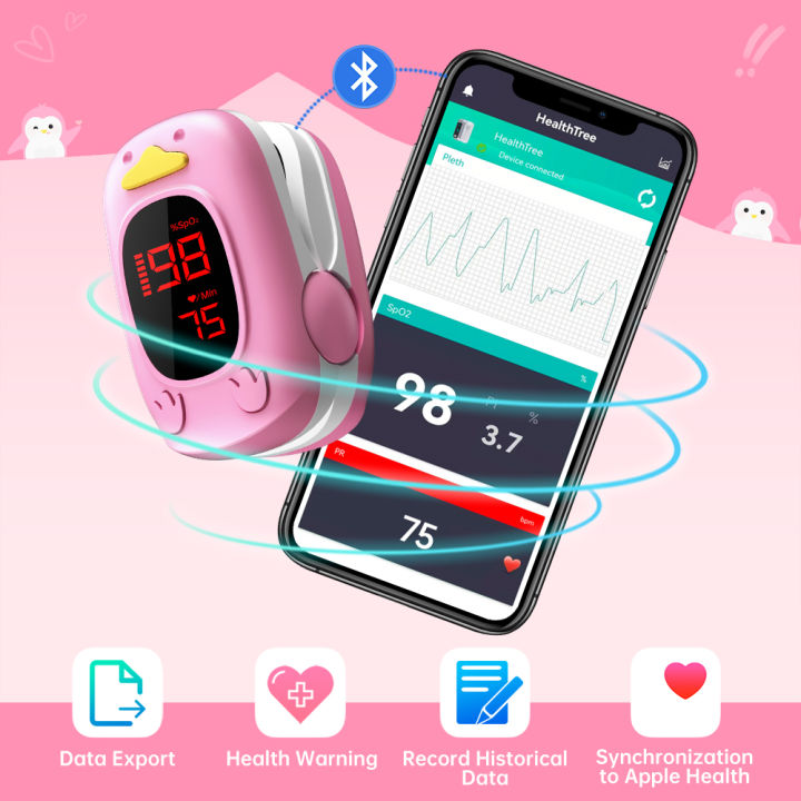 HealthTree Care Pulse Oximeter for Kids Infant Pulse Oximeter Fingertip ...