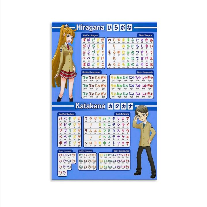 ALPTEC Japanese Education Poster Hiragana and Katakana Science Chart ...