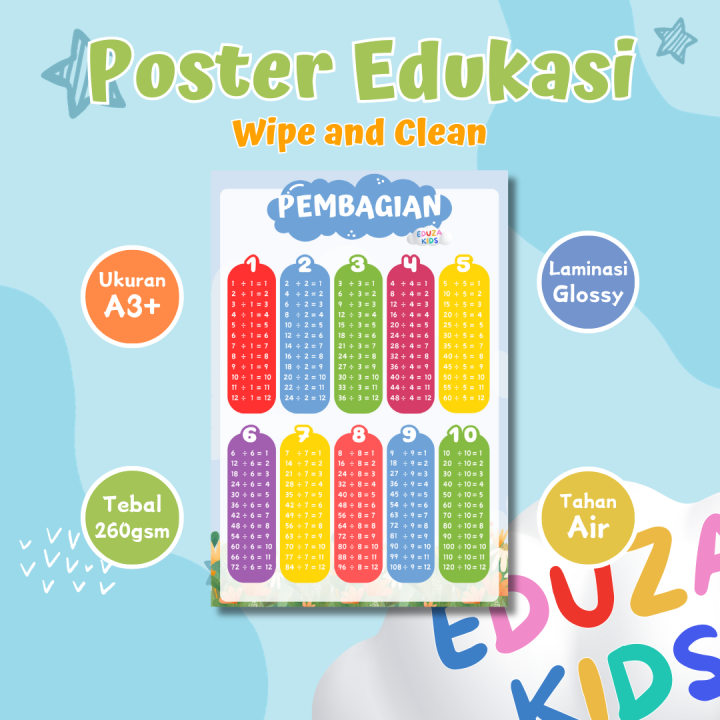 Poster Edukasi Anak Belajar Hitungan Untuk PAUD TK SD | Lazada Indonesia