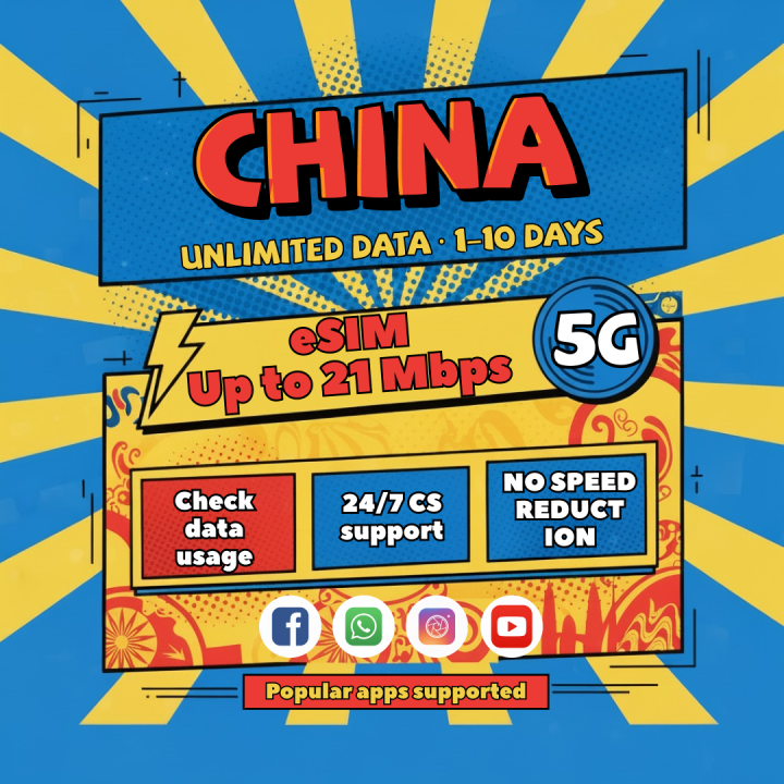 China eSIM 1-30Days Unlimited 4G/5G Data | Instant 24h email Delivery ...