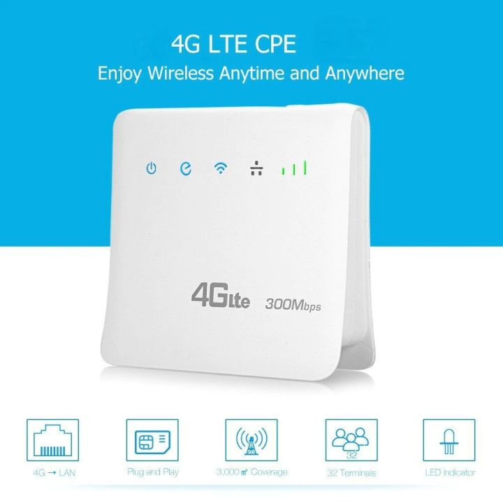 Wifi Router Modem Portable 4G LTE CPE Unlocked 300Mbps | Lazada Indonesia