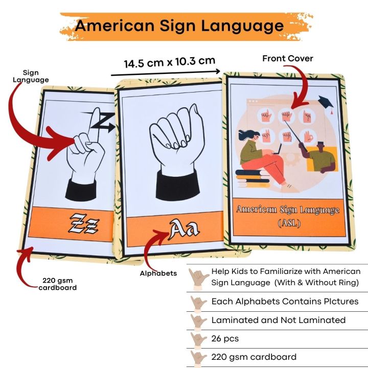 American Sign Language (ASL) Alphabet Flashcards for Early Learners ...