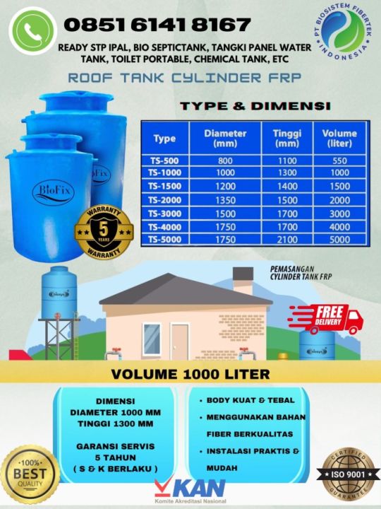 Tangki Air Atap Fiber 1000 liter - Roof Tank FRP Biosistem - Biosys ...