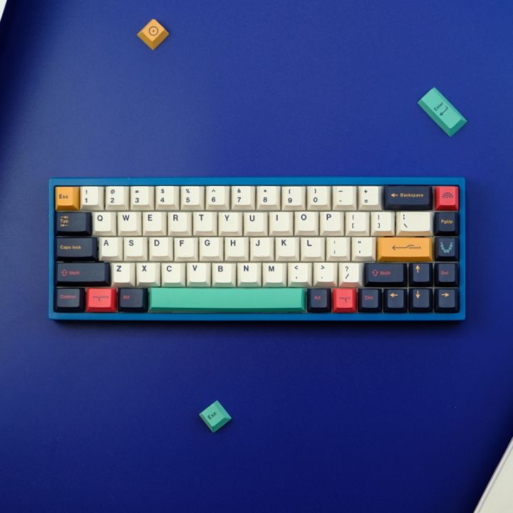 GMK Metropolis Keycap 129 Keys Cherry Profile PBT Five-Sided ...