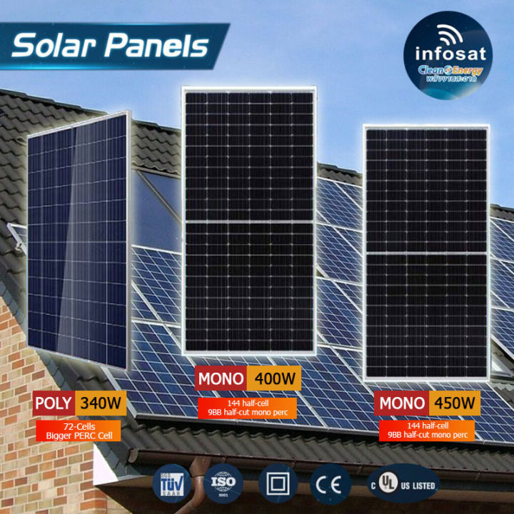 Infosat Solar Panels แผงโซล่าเซลล์ พลังงานแสงอาทิตย์ | Lazada.co.th