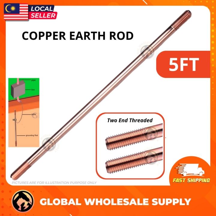5ft x 12mm Copper Rod Earth Rod Grounding Rod For Electrical Grounding ...