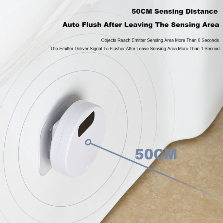 VICTORC External Automatic Toilet Flush Button Touchless Infrared ...