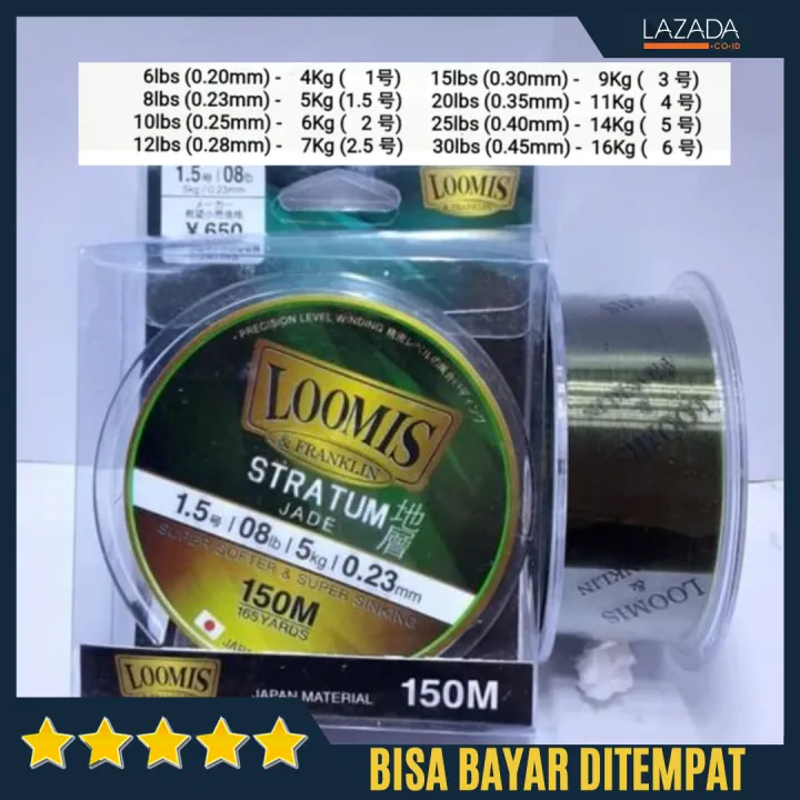 Senar Pancing Loomis Stratum 150 meter Original - Senar Panjang Kuat ...