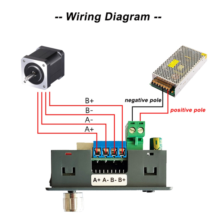 1 Pcs Stepper Motor Control Board Speed Control Module SMC02 Stepper ...