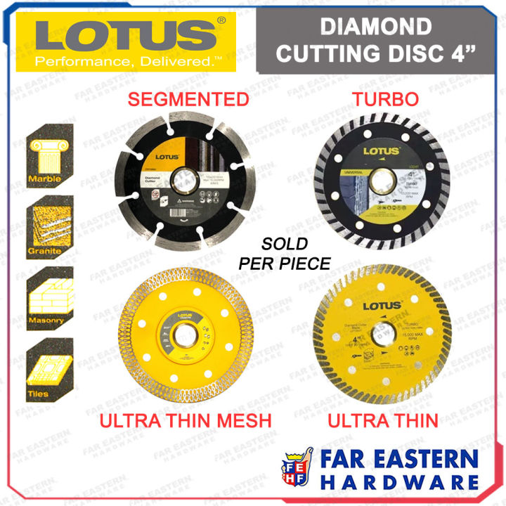 LOTUS Diamond Cutting Disc Ultra Thin Mesh | Segmented | Turbo 4" LTAC ...