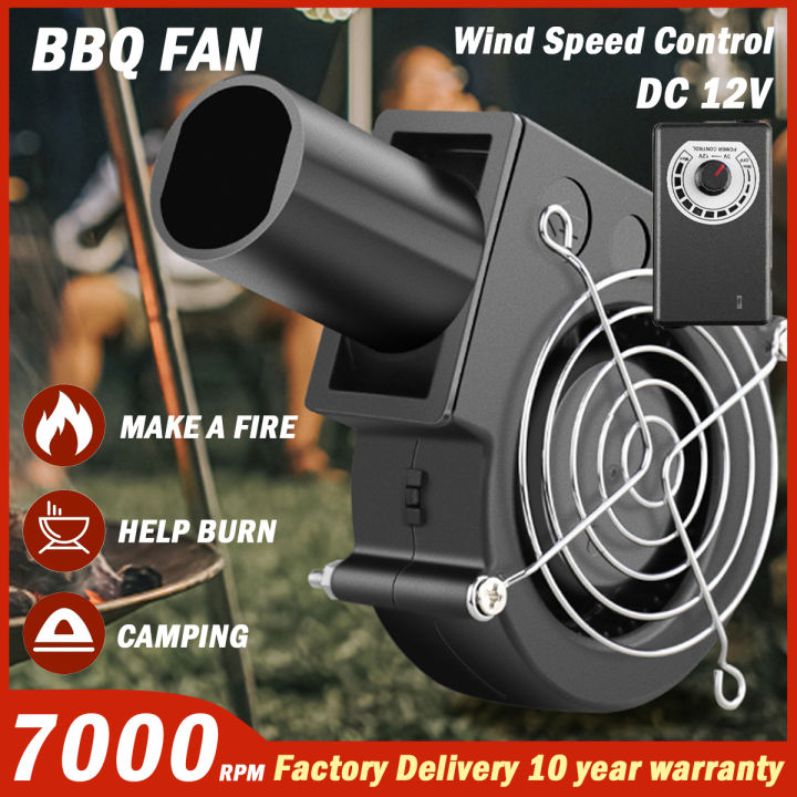 Blower fan for Kalan 7000RPM Blower Fan Air Blower DC 12V Outdoor ...