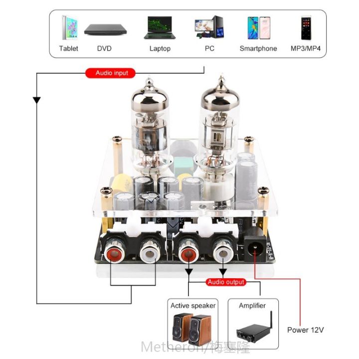 AIYIMA Amplificador Fever 6J3 Tube Preamplifier Mini Pre Amp | Lazada PH