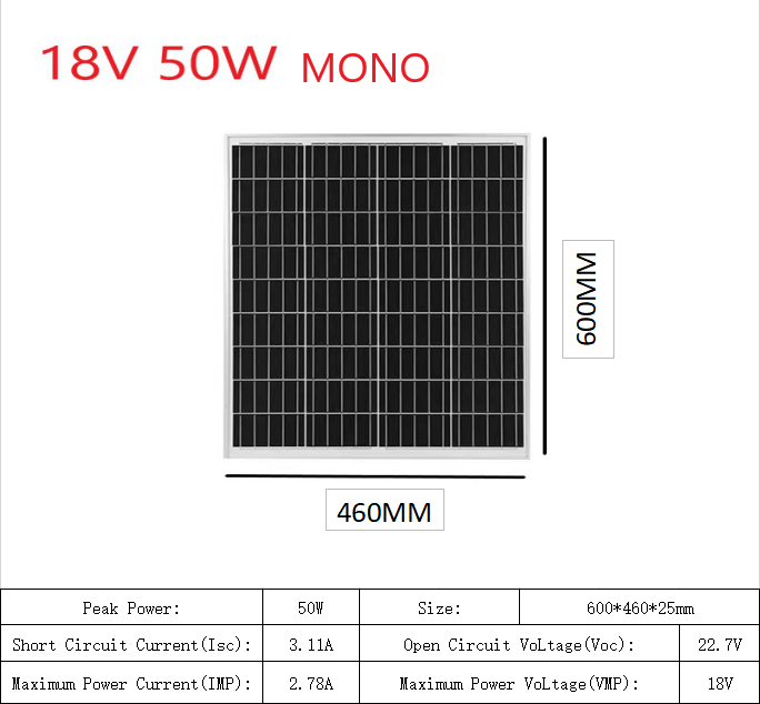 solar panel 6V-12V-18V/50W/80W/100Wแผงโซลาร์เซลล์ monocrystalline solar cell 12V-18V 50W ...