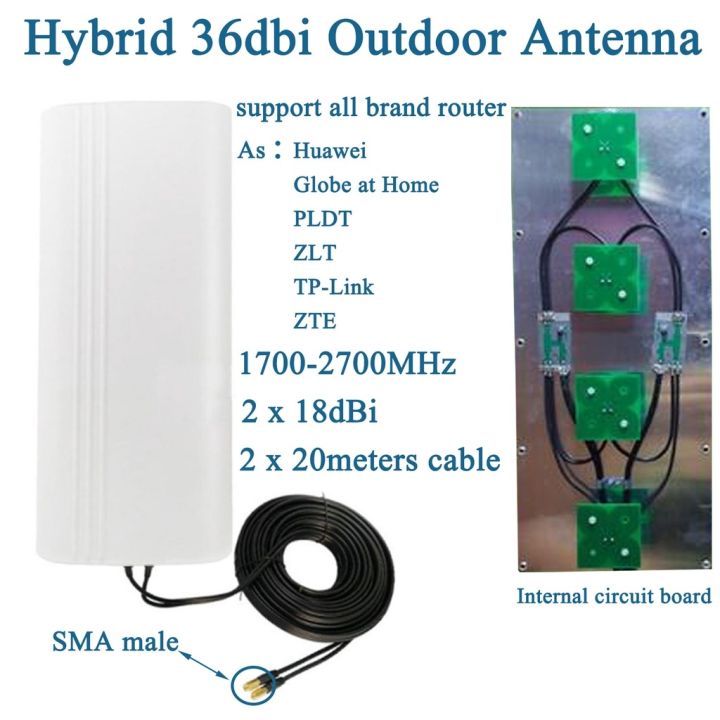 Antenna MIMO LTE WIFI Outdoor Antennas 36dBi with 20meters Cables for ...