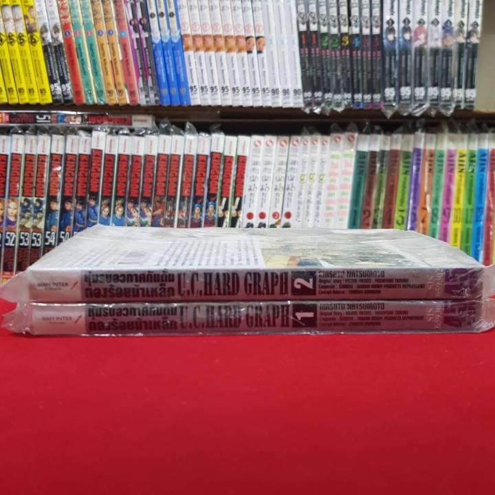 (มือหนึ่งสภาพนาน)(จัดเซต) หุ่นรบอวกาศกันดั้ม กองร้อยม้าเหล็ก U.C.HARD ...