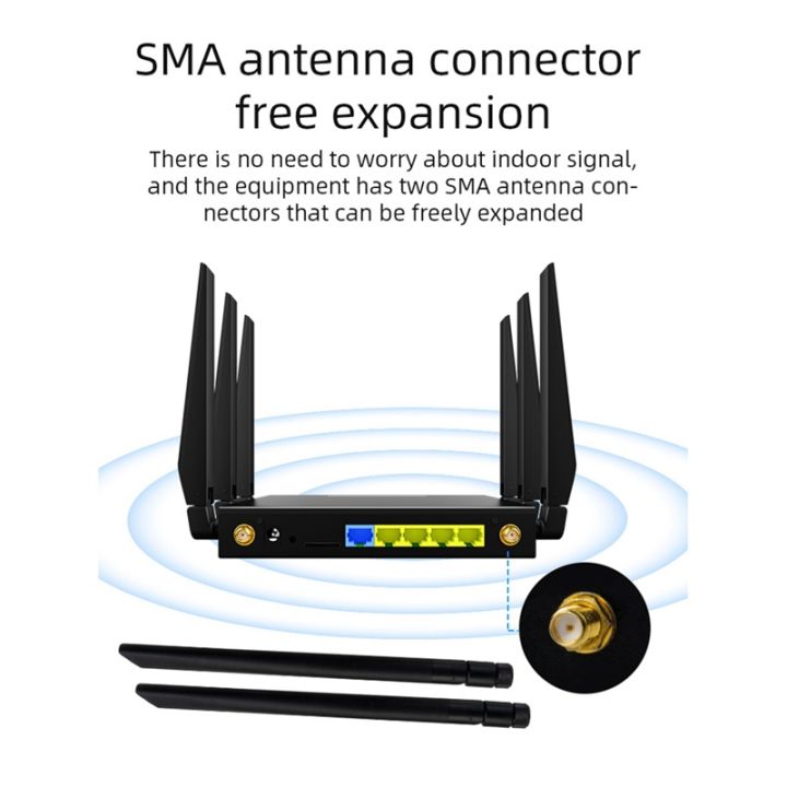 5G Industrial Grade 1200Mbps 5G CPE Detachable 8 Antenna Unlock Modem ...