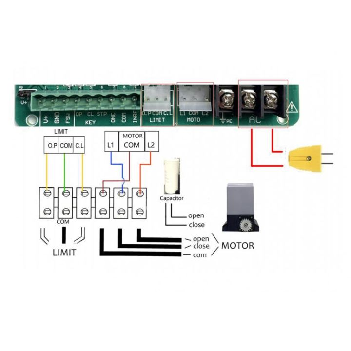 Sliding Gate Motor Control Panel Speed Adjustment Manual Operation ...