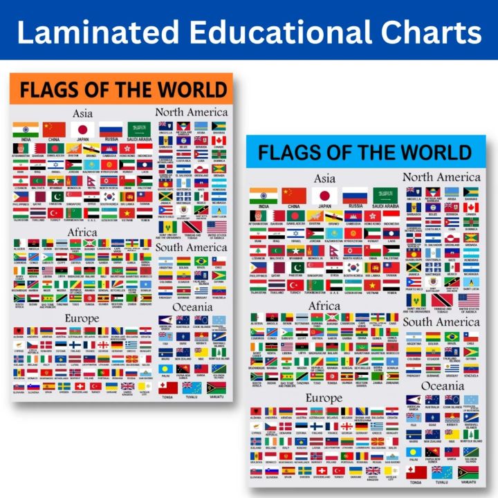 Laminated Flags of the World Charts, Laminated Educational Charts for ...