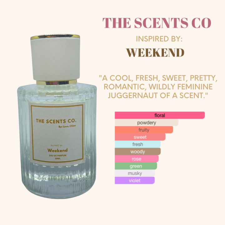 TSC Weekend Inspired Perfume | Lazada PH