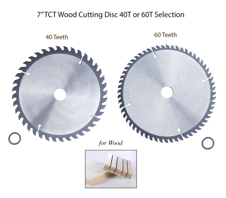 TCT Carbide Teeth 7 Inches or 185mm TCT Wood Cutting Disc 60T or 40T ...