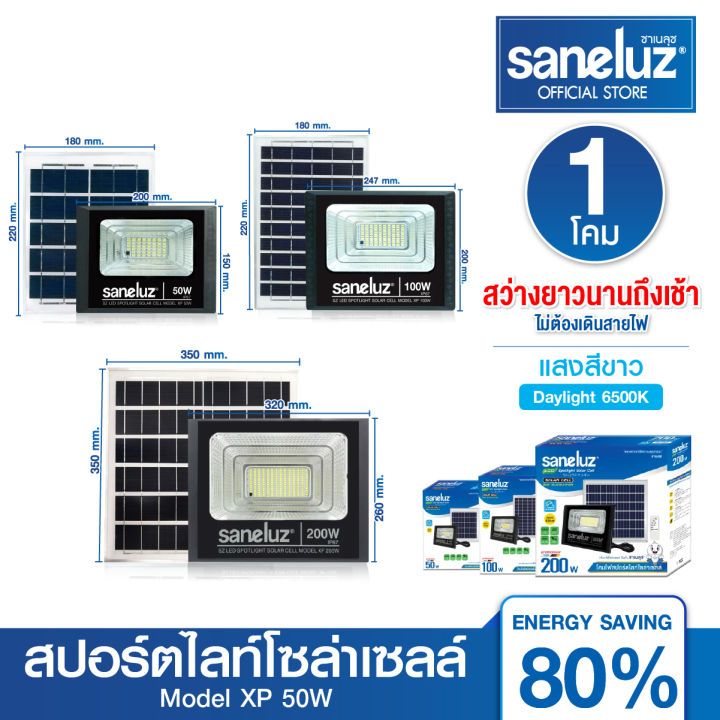 Saneluz โคมไฟสปอร์ตไลท์โซล่าเซลล์ 50W 100W 200W รุ่น XP แสงสีขาว ไฟโซล่าเซลล์ มาพร้อมรีโมท ...